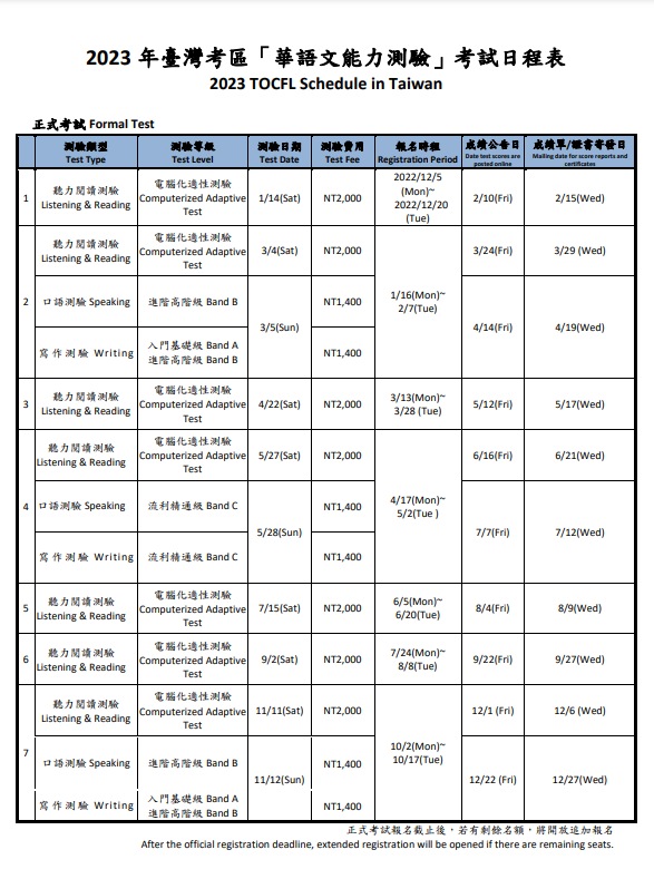(Out of Campus) 2023 TOCFL Schedule in Taiwan, (校外)2023 年臺灣考區「華語文能力測驗」考試日程表 - News - 工業工程與管理系(學士 ...