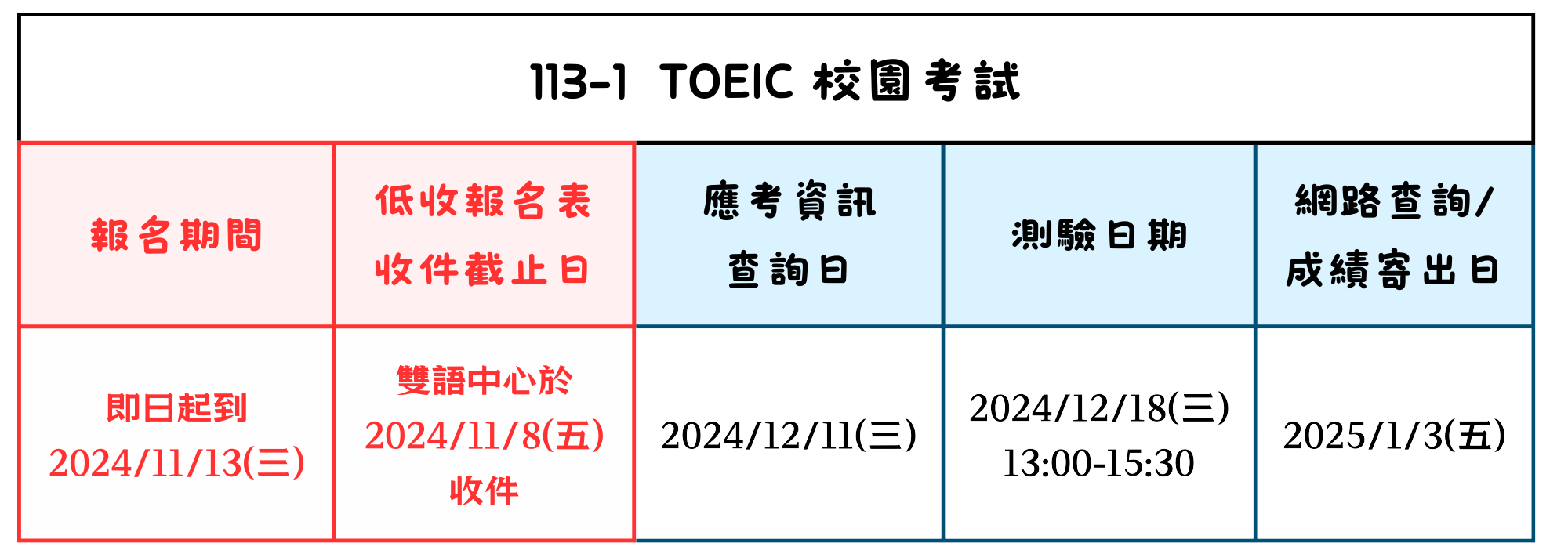 【⛔已結束】113-1 TOEIC校園考相關資訊 - 最新消息 - 雙語教育中心 - 明新科技大學